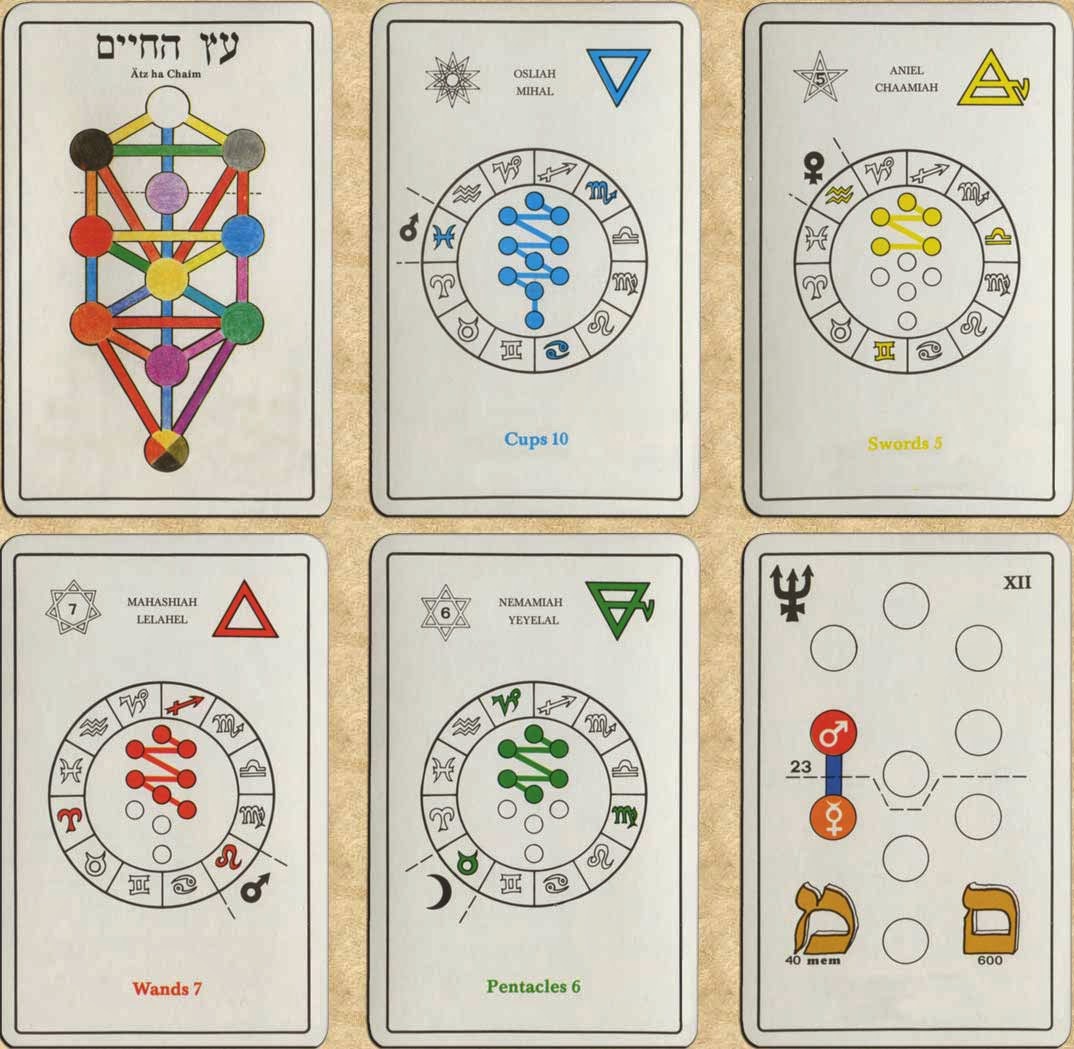 DUOTAROT TAROT CONSULTORIA: Tarot Cabalistique y Oráculo Kabbalah Cards