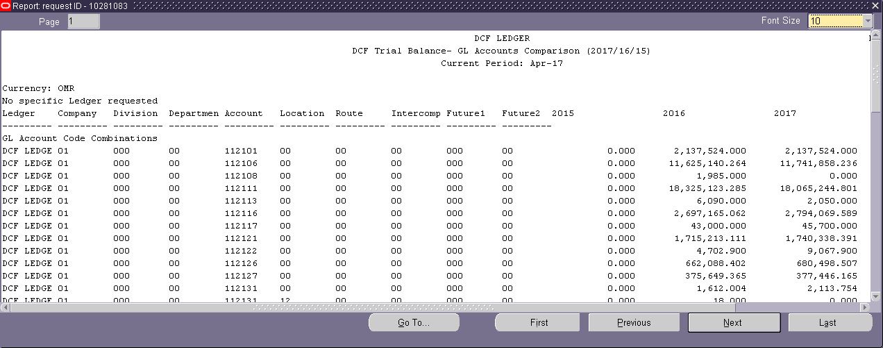 Financial Statement Generator - FSG Reports R12