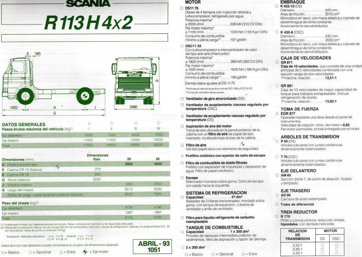 Camión Argentino: Scania R113H 4x2