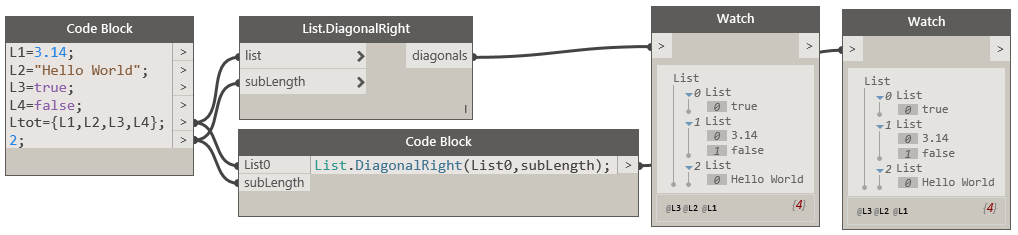 Dynamo Nodes to Code Block: List.DiagonalRight