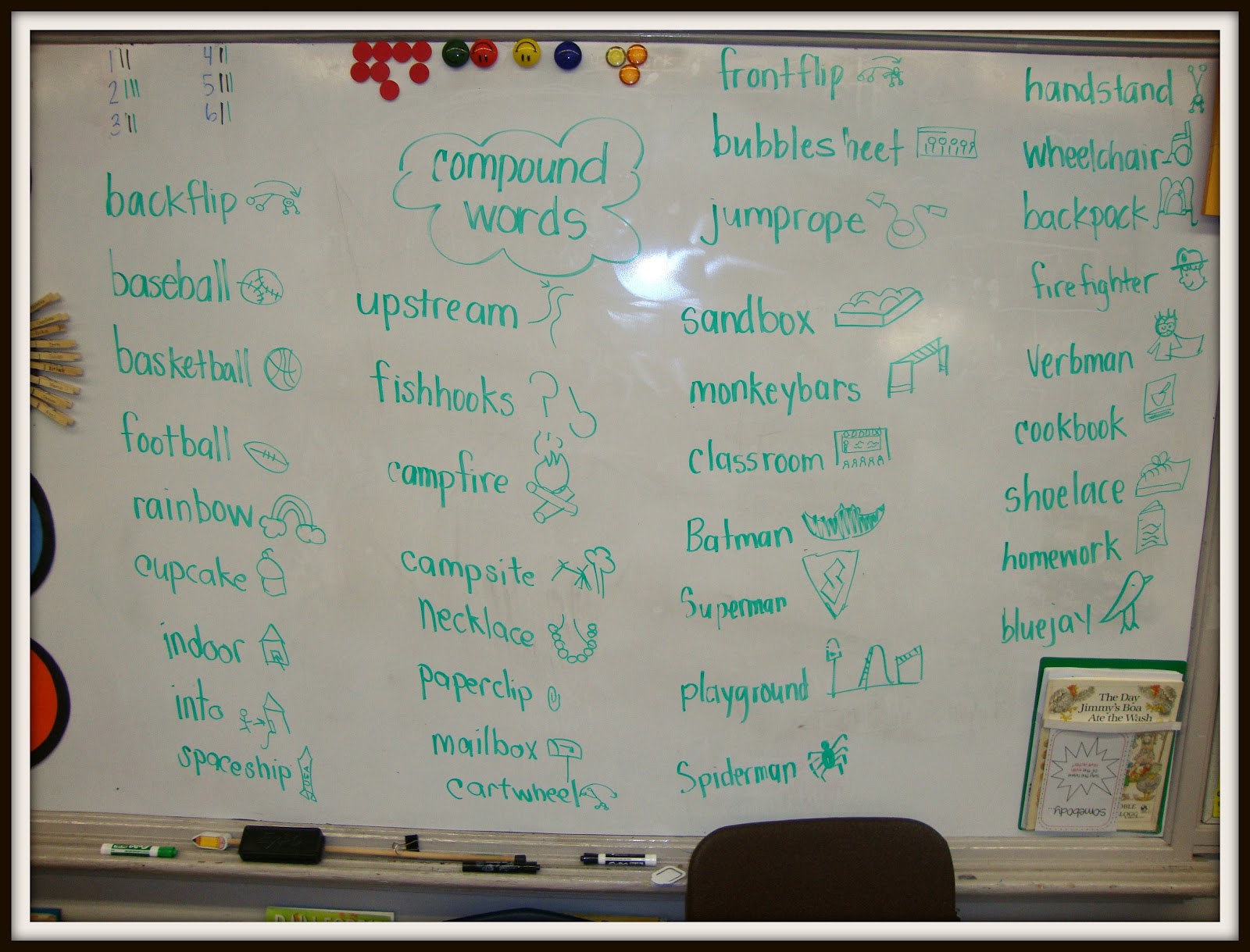 Today In First Grade: Compund words... and a Dr. Seuss givaway!