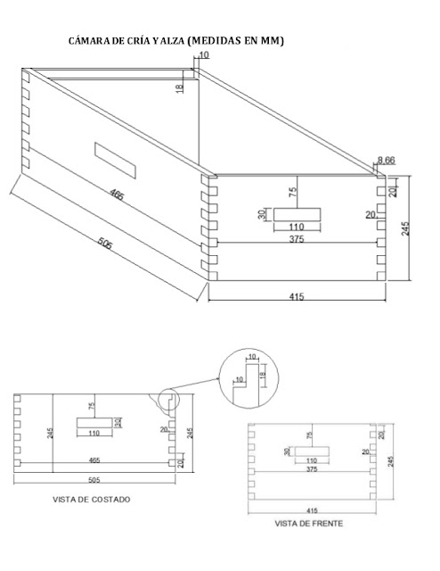 CORONA APICULTORES: MEDIDAS DE UNA COLMENA LANGSTROTH ESTANDAR
