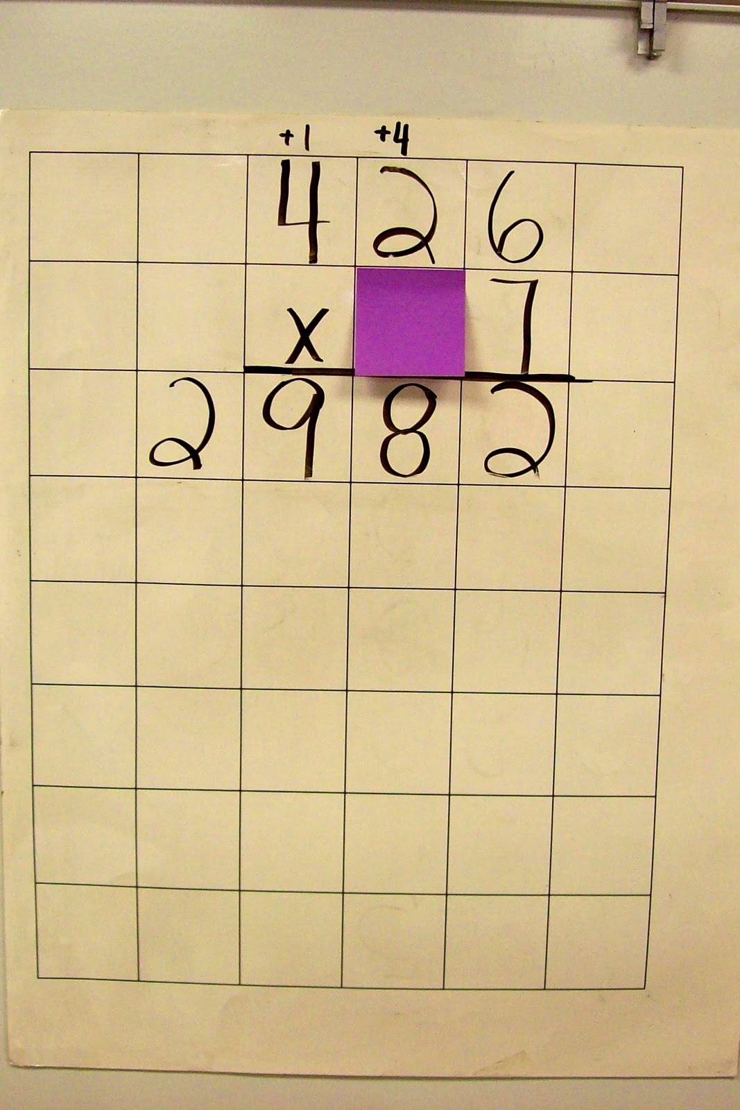 Mrs. C's Classroom: Multiplication Unit