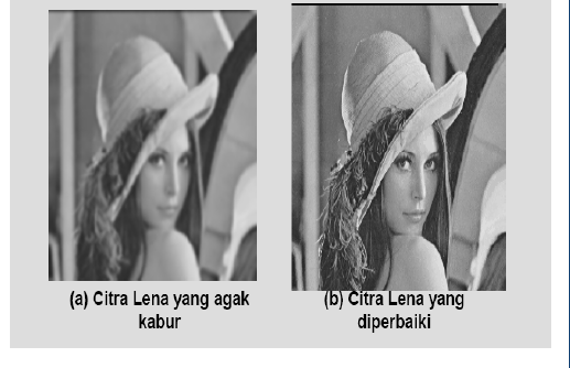 KREASI TANGAN: KONSEP DASAR PENGOLAHAN CITRA DIGITAL