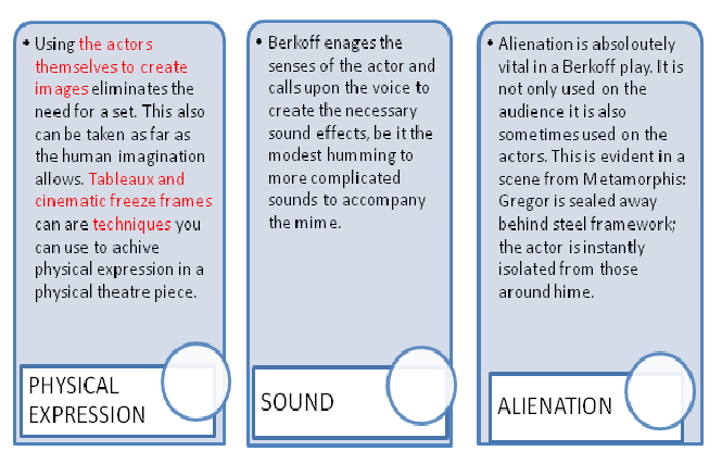 BMAPA Performing Arts HND Year 1&2: Physical theatre: Steven Berkoff ...