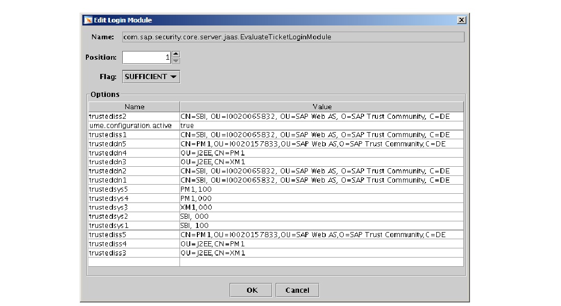 Basis Information: SAP NetWeaver 7.0 Dual Stack Refresh Procedure -2