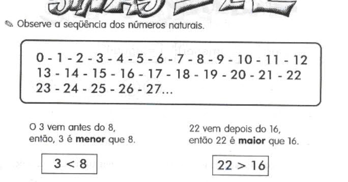 Pedagogia Século XXI: Atividades de sinal Maior e Menor