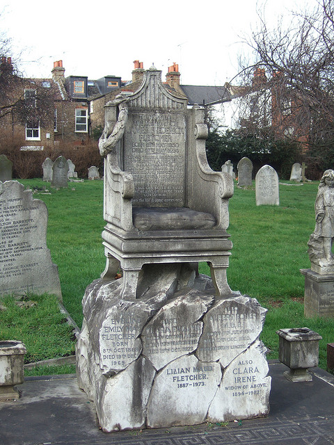 Deformutilation: Chair Graves