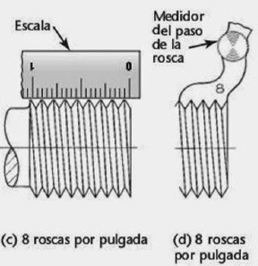 Dibujo Mecánico - Ingenieria Asistida - Simulaciones - CAD y CAM: ROSCAS