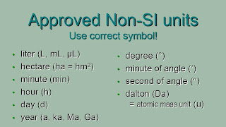 SI Unit System - Q&A ~ Electrical Knowhow