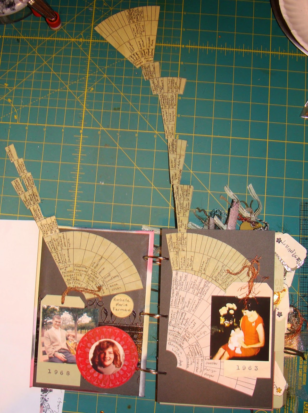 Orezonia: Generations Project