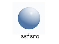 Multi-Grade Matters: Ideas for a Split Class: 3-D Dominoes and ...