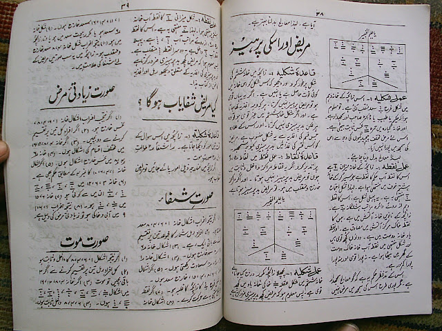 Shan e Ali Book Shop*~* کُتب خانہ شانِ علی*~*: Ilm e Ramal Books