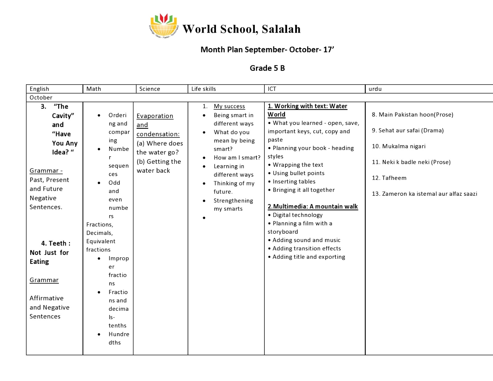 Birla World School Oman: Monthly Planner for Grade 5