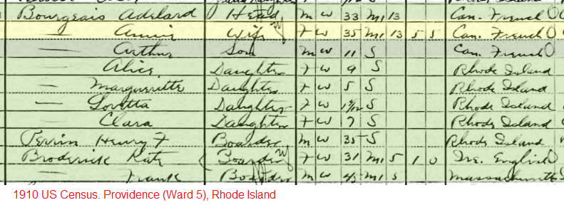 Family Tree Story: The Children of Jean Edward Goodreau