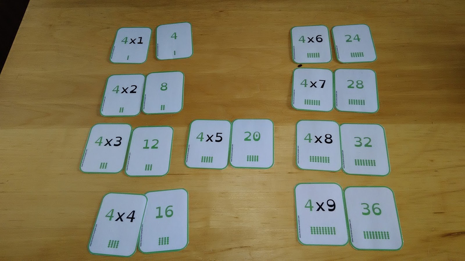 Mistigris des tables de multiplication.