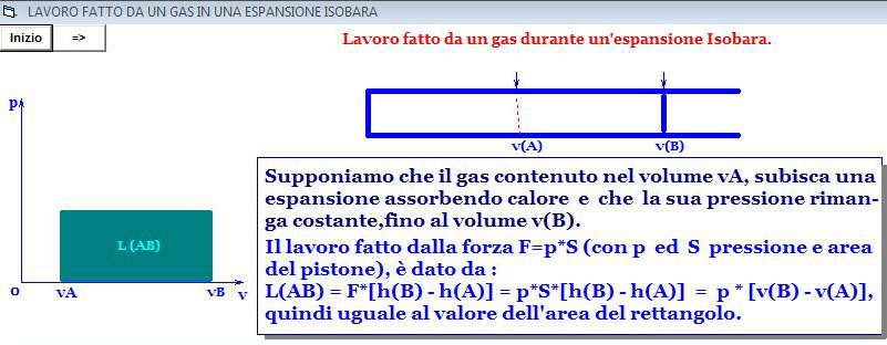 fisicacheserveallostudente: Calcolo del rendimento di un ciclo termico ...