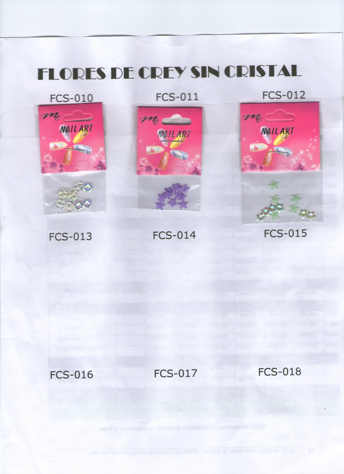 DISTRIBUCION DE MATERIAL PARA UÑAS: FLORES DE CAREY SIN CRISTAL