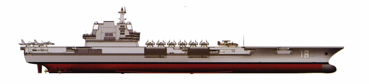 Military and Commercial Technology: China has started building its ...