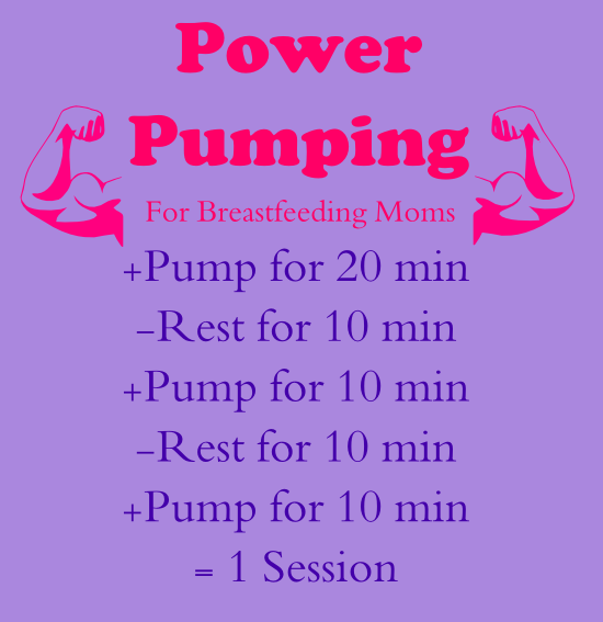 Power Pumping yang Memang POWER!! ~ MyNewHealthyLife~