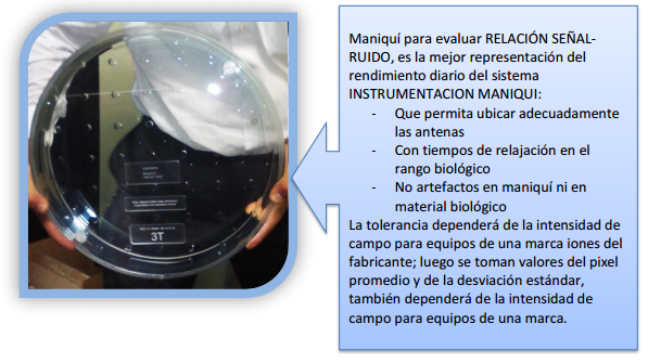 Control de Calidad en Radiología - UPCH - ETTP: Control de Calidad en ...
