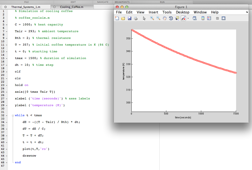 ENGR 160: Eunice Paik's Blog: MATLAB Thermal Systems Part 1