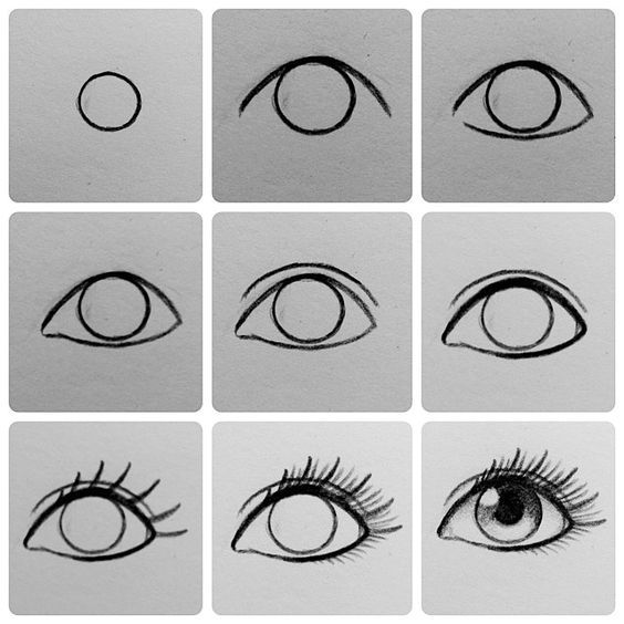 Como dibujar un ojo de forma facil paso a paso con varios ejemplos