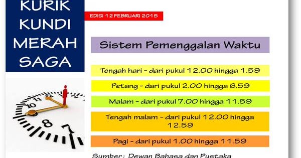 7 Petang Atau Malam - sloppyploaty