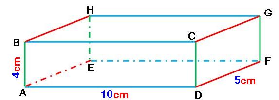 Matematika Smp : Berdiri Ruang - Balok | Matematika Praktis