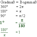 C - simple programs: C - Altgrad in Bogenmass umrechnen