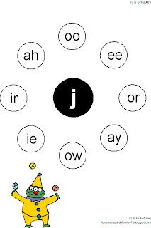 Adventures of a Mobile Speech Pathologist: Freebies: Speech Sound ...