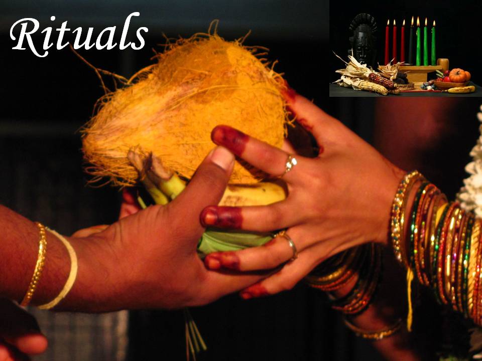 content write ups: Rituals