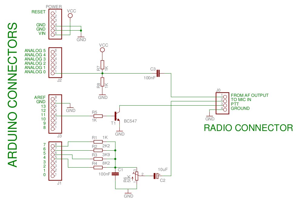 KISS TNC z Arduino | SQ7MRU