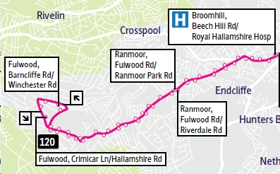 Public Transport Experience: The Sheffield Partnership Question [2]
