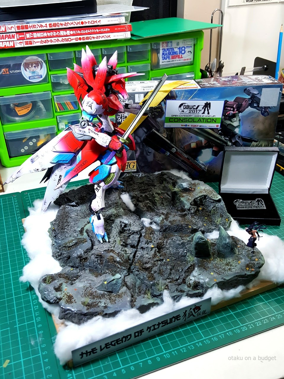 otaku on a budget: Kitsune - Build Diary
