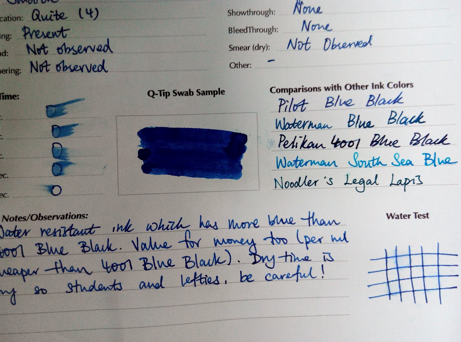 LE Studios: Pilot Blue Black Ink Review