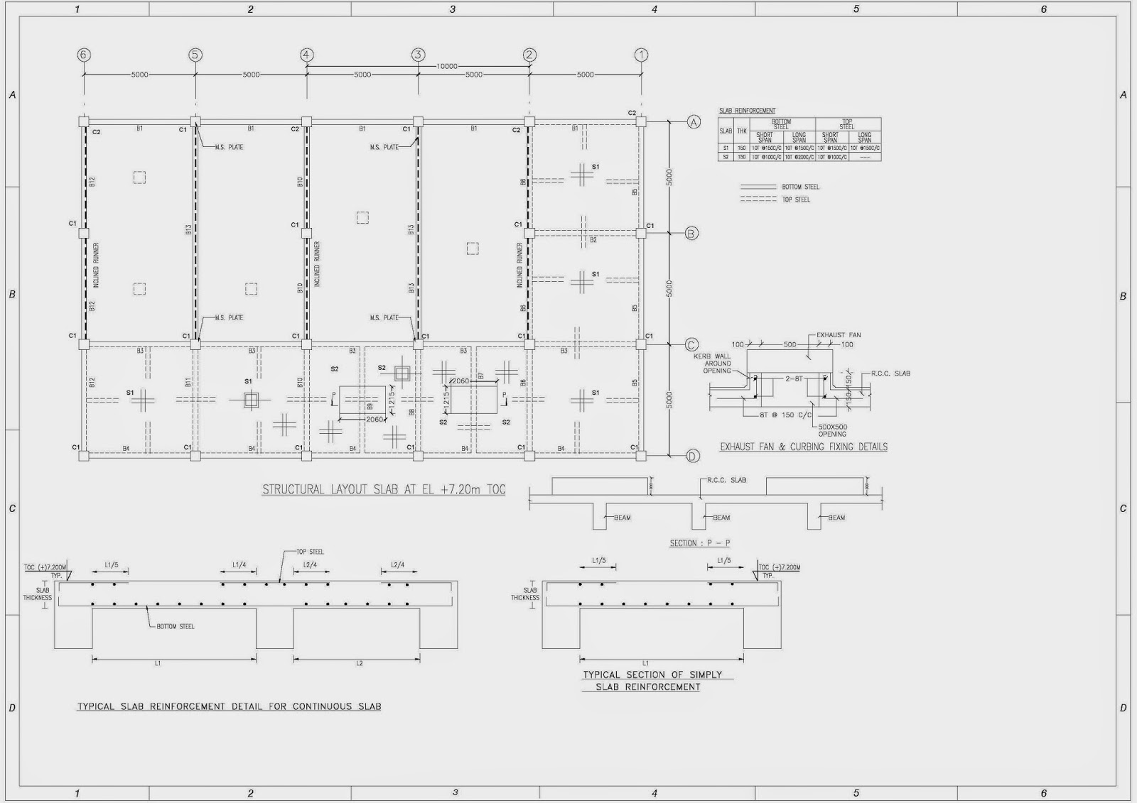 Structural Drawings in AutoCAD