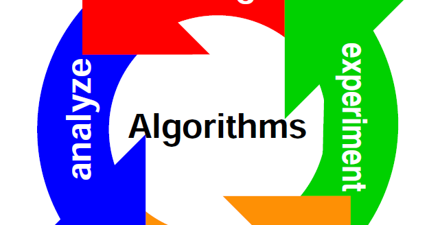 ใบงานที่ 5 อัลกอริทึม(Algorithm)