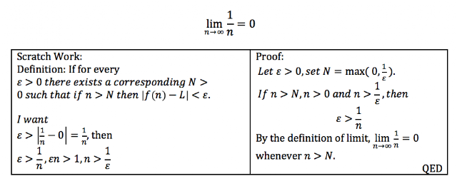 SFIHS Calculus: Proof of a Limit Approaching Infinity
