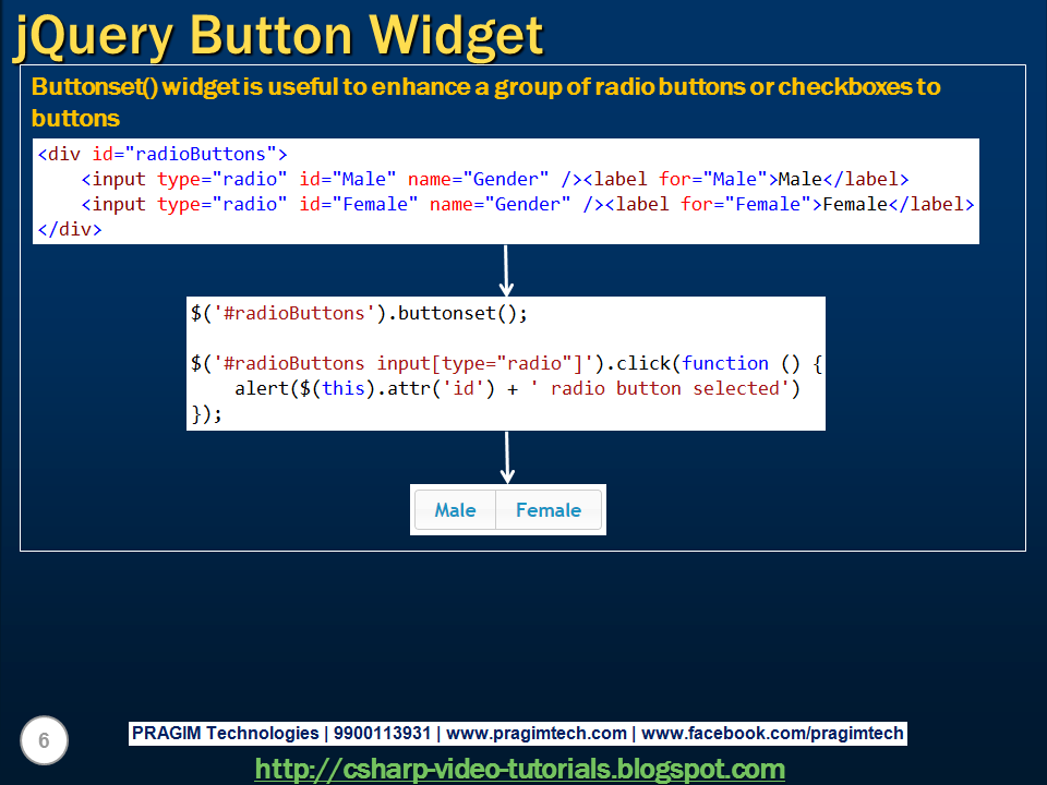 Sql Server Net And C Video Tutorial Jquery Button Widget