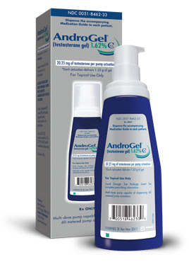 What are Androgel 1.62 Side Effects - Sexual Life