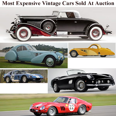 Aspundir: 15 Most Expensive Vintage Cars Sold At Auction