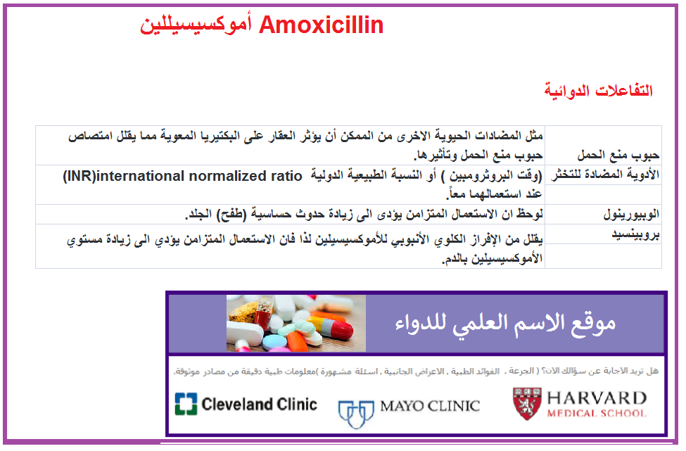 الاعراض الجانبية لAugmentin 1G/125 - Ù†ÙŠÙˆÙ…ÙˆÙƒØ³ Neomox Ù…Ø¶Ø§Ø¯ Ø ...