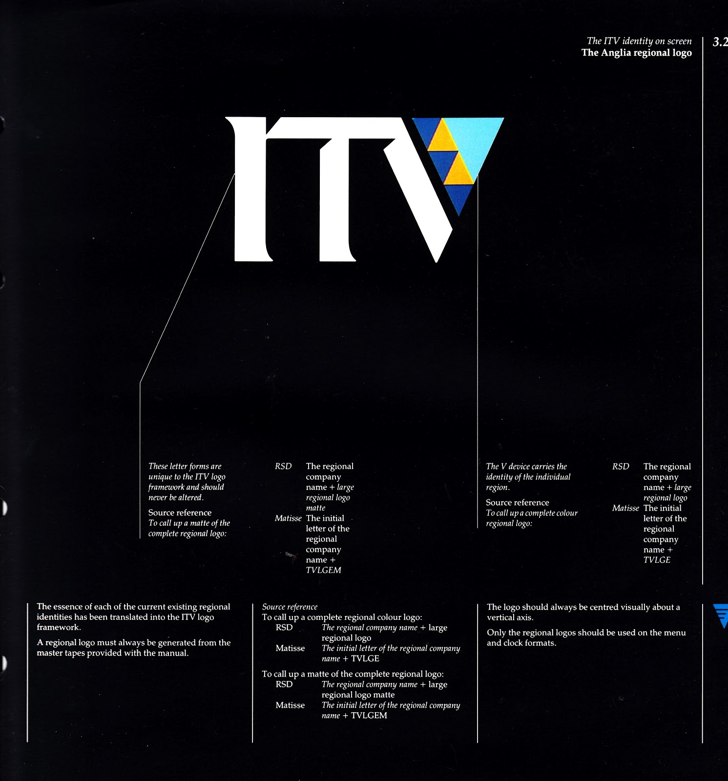 STARLOGGED - GEEK MEDIA AGAIN: 1989: ANGLIA TV and the ITV NATIONAL ...