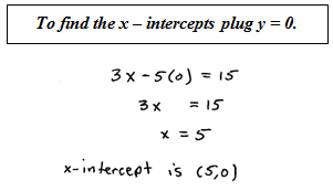 OpenAlgebra.com: Free Algebra Study Guide & Video Tutorials: Graph ...