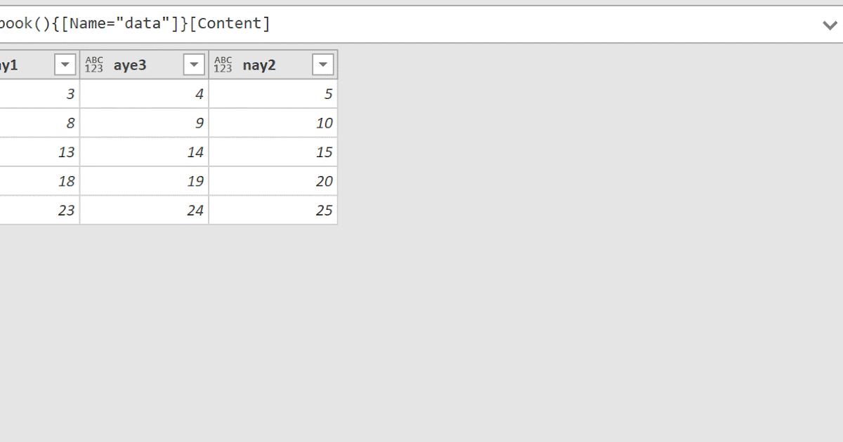 Sum All Except Certain Columns In Power Query Bookkempt
