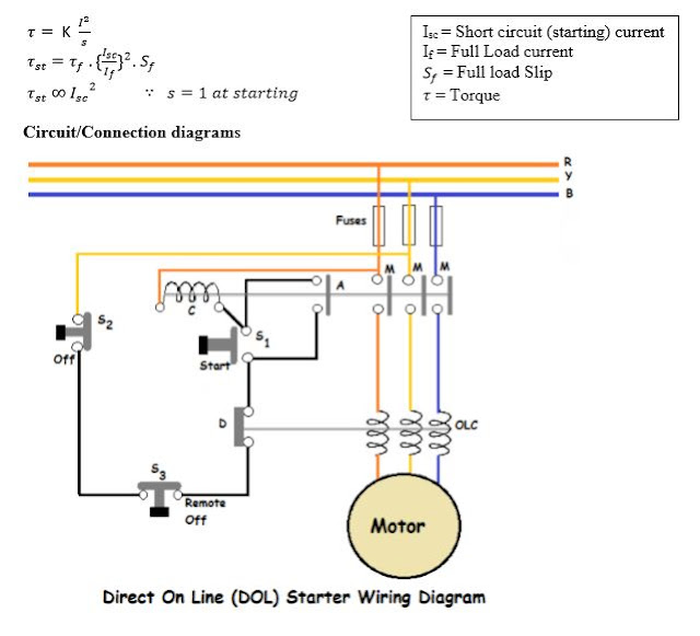 Electrical Engineering Knowledge Sharing Hub: Starting Methods of Three phase induction Motors