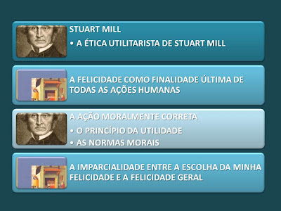 JORNAL DE FILOSOFIA: A ÉTICA UTILITARISTA DE STUART MILL
