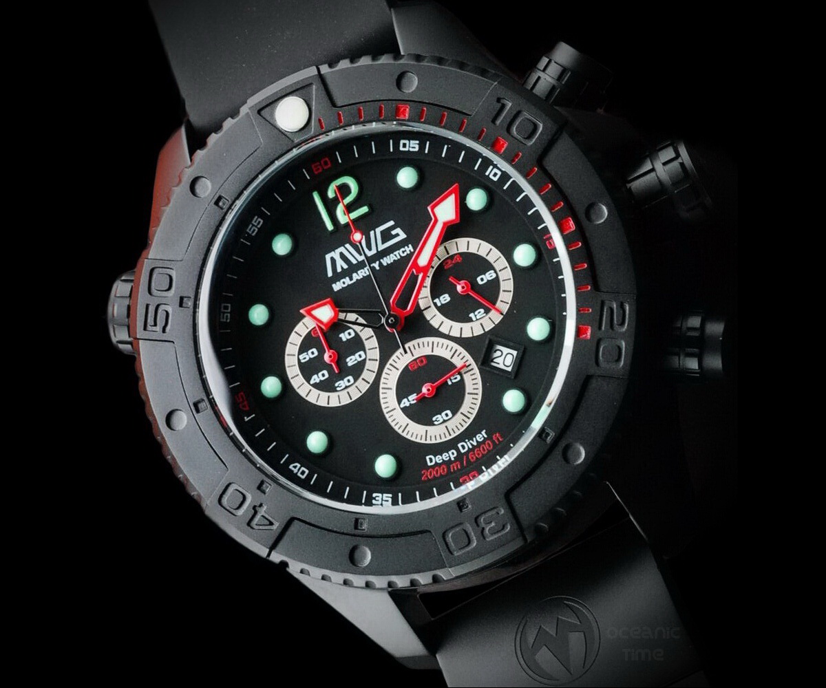 OceanicTime: MOLARITY Watch Group DEEP DIVER