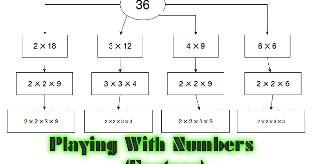 CBSE Papers Questions Answers MCQ CBSE Class 6 Maths Playing cbse-papers-questions-answers-mcq-cbse-class-6-maths-playing